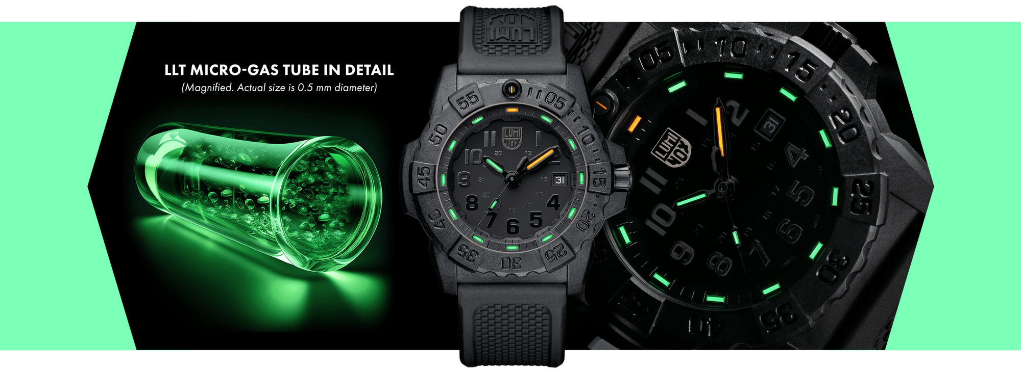 Technology – Luminox Europe